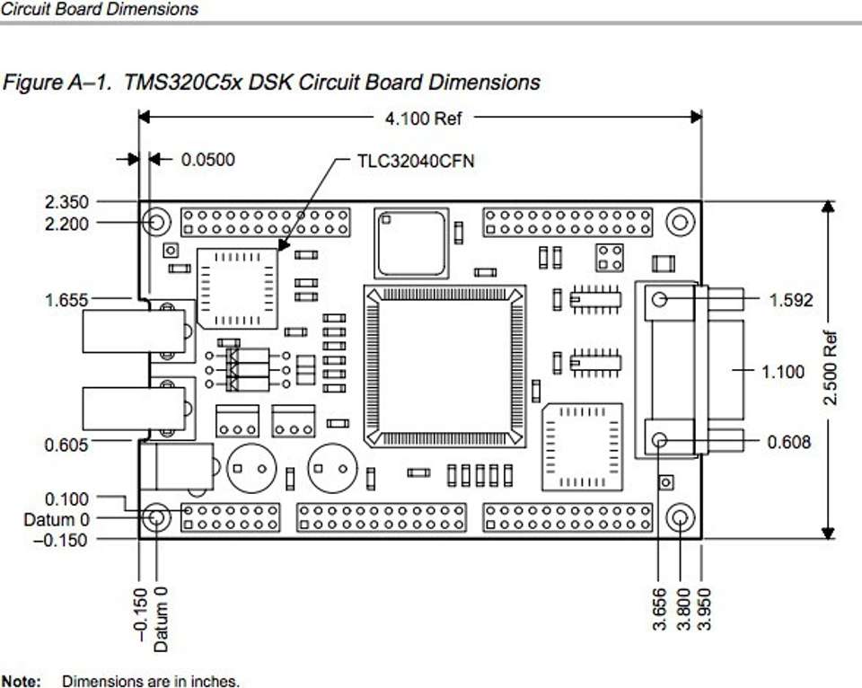 Texas Instruments TMS320C6713 DSP Starter Kit (DSK) Multipurpose ...