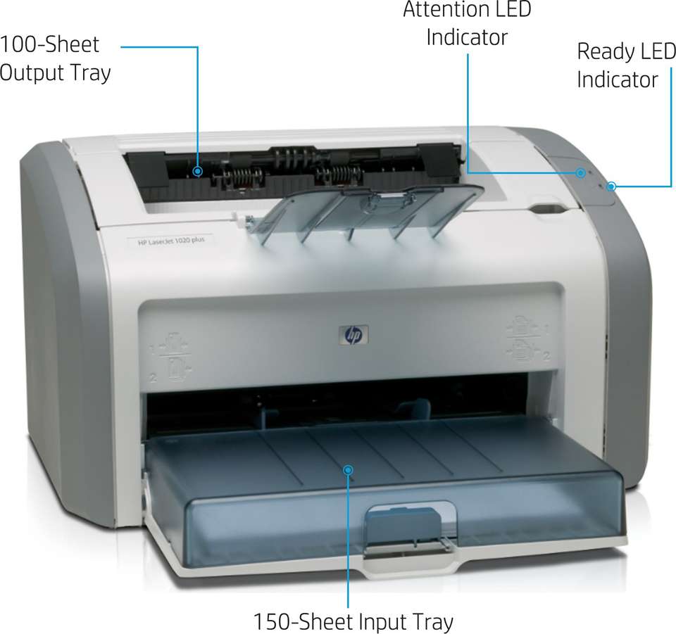 HP LaserJet 1020 Plus Single Function Monochrome Laser Printer - HP ...