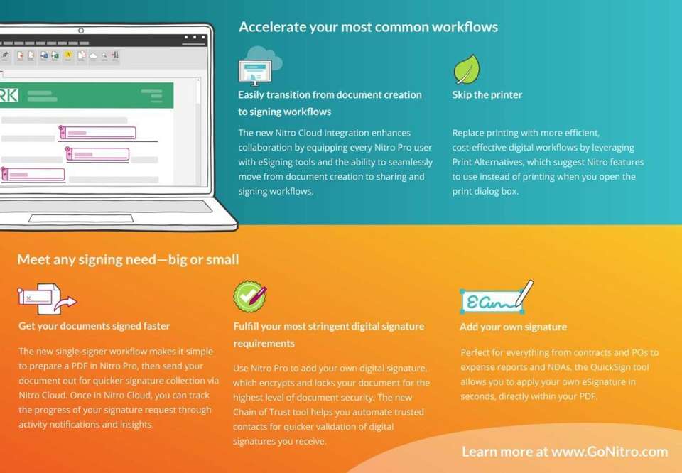Gonitro Nitro Pro 13 PDF Editor, Converter & Viewer | Lifetime ...