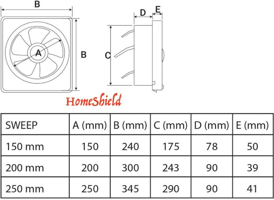 HomeShield Ventilation 10inch | 100% Copper Motor | Dust Protection ...