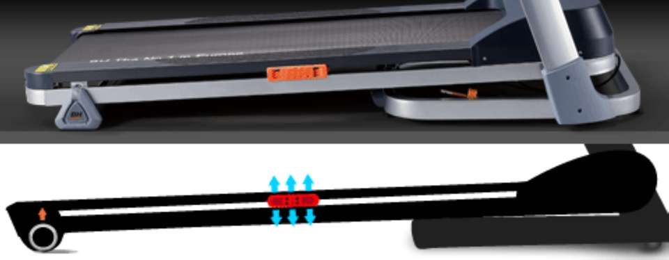 Bh Fitness T100 Treadmill (Max Weight:90 kg) - Buy Bh Fitness T100 ...