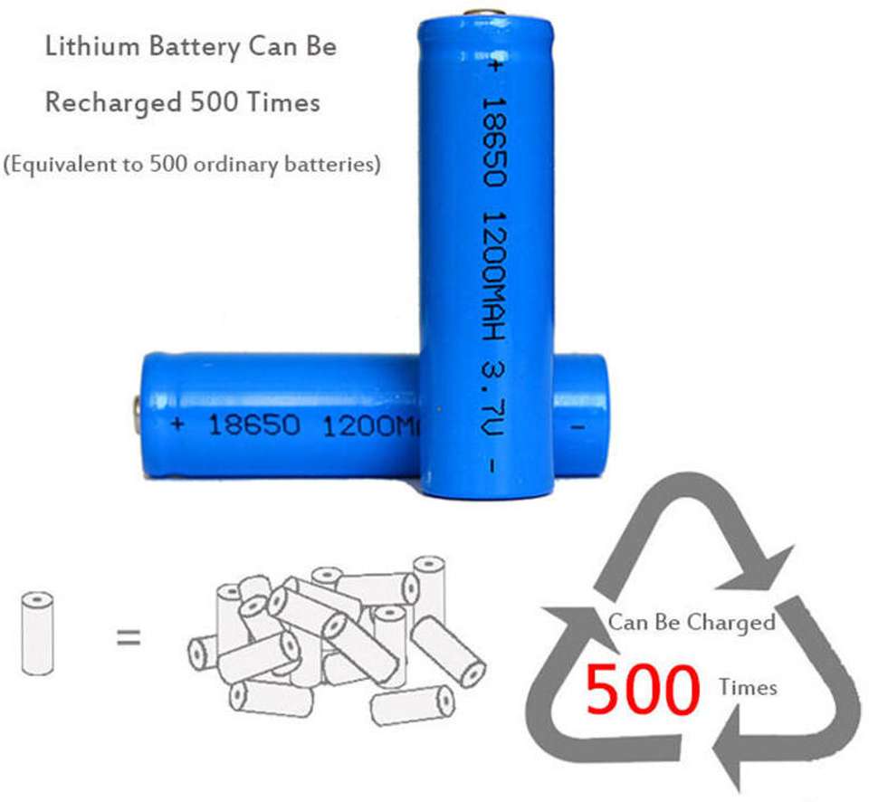 3BAAN F185 Rechargeable – Single Cell for Electronics & Toys Battery ...