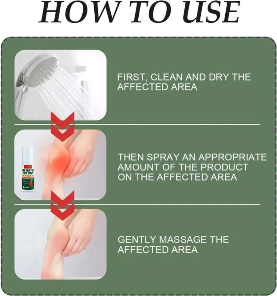 Dr.trueskin Pain Relieving for Tension Relieving in Artists and ...