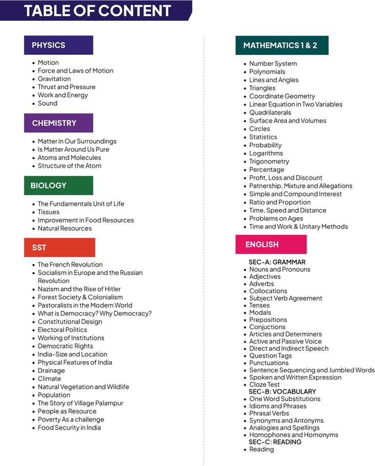 ALLEN Class 9 All-in-One Olympiad Study Material Package -9 Multicolor ...