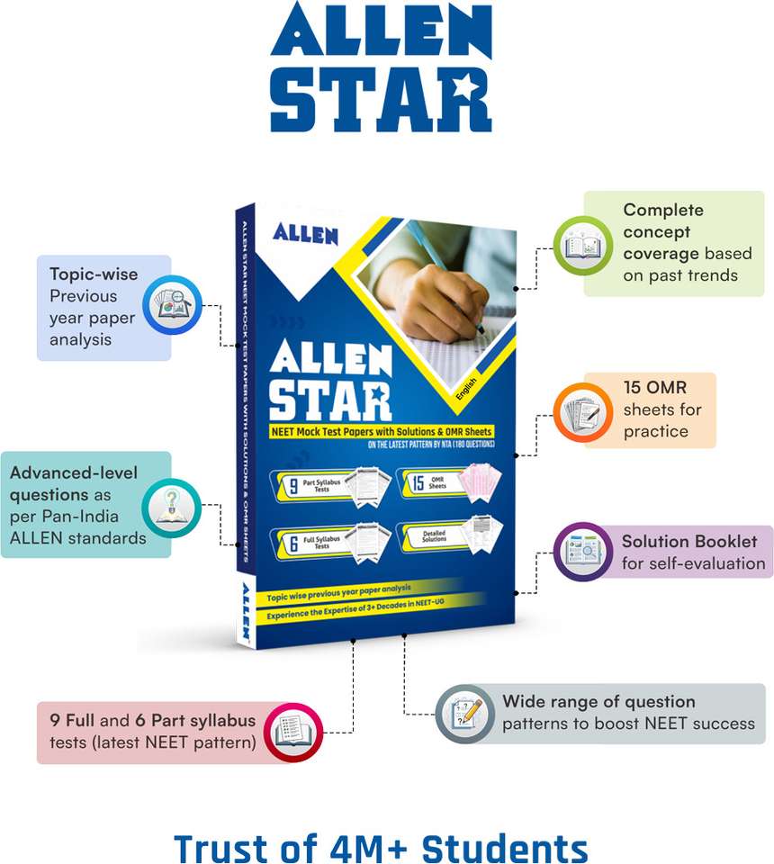 ALLEN STAR NEET Mock Test Papers With Solutions in English 15 Mock ...