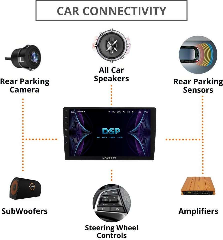 NOXBEAT Tata Hexa Car Android Music System / Car Stereo, screen size:-9 ...