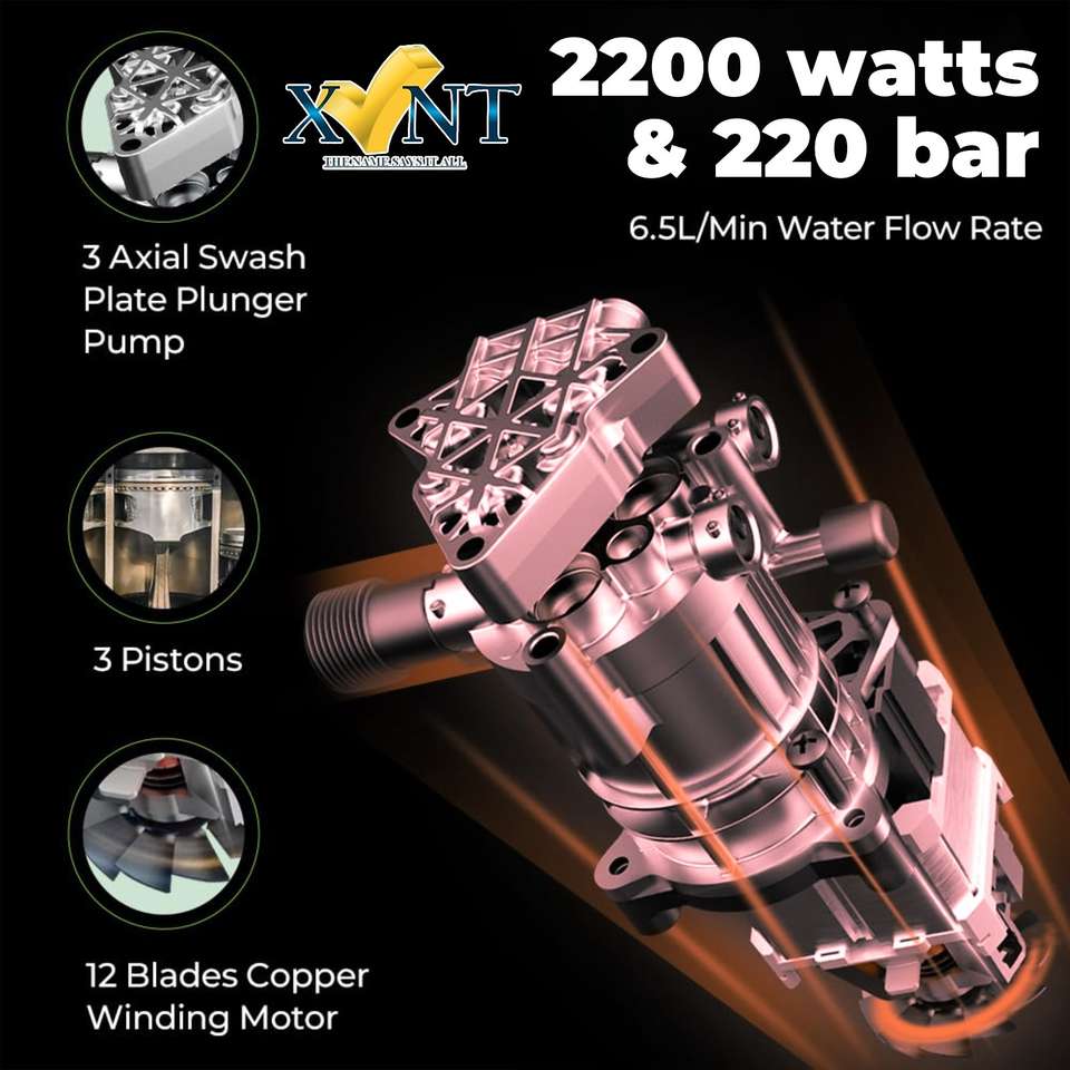 XLNT High Pressure Washer, 2200W Electric Car Washer, 220 Bar, 8 L/min ...