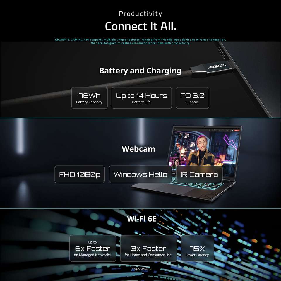 GIGABYTE GAMING A16 AMD Ryzen 7 260 - (16 GB/512 GB SSD/Windows 11 Home ...