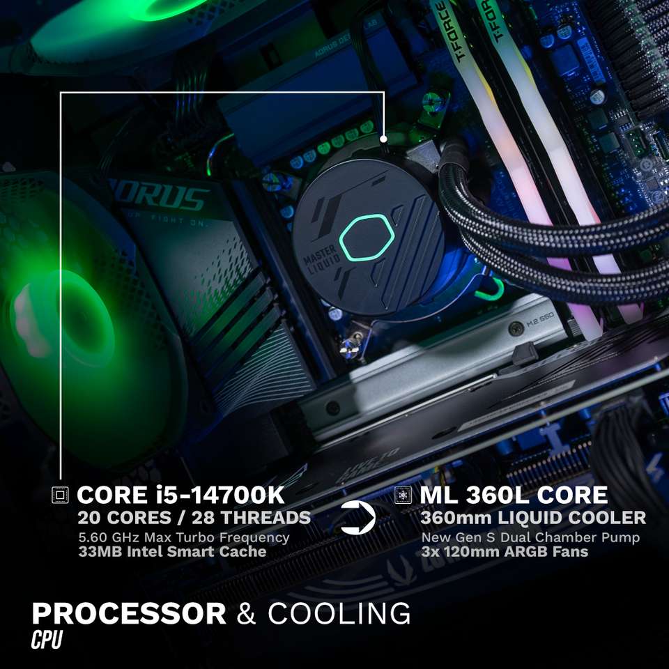 XRIG NIGHTWOLF PRO V4 14th Gen Intel Core i7 14700K 20 Cores (8P+12E ...