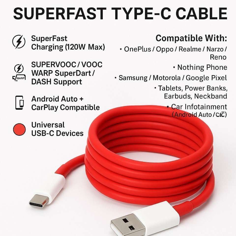 OnePlus USB Type C Cable 1 m ONE66 - OnePlus : Flipkart.com