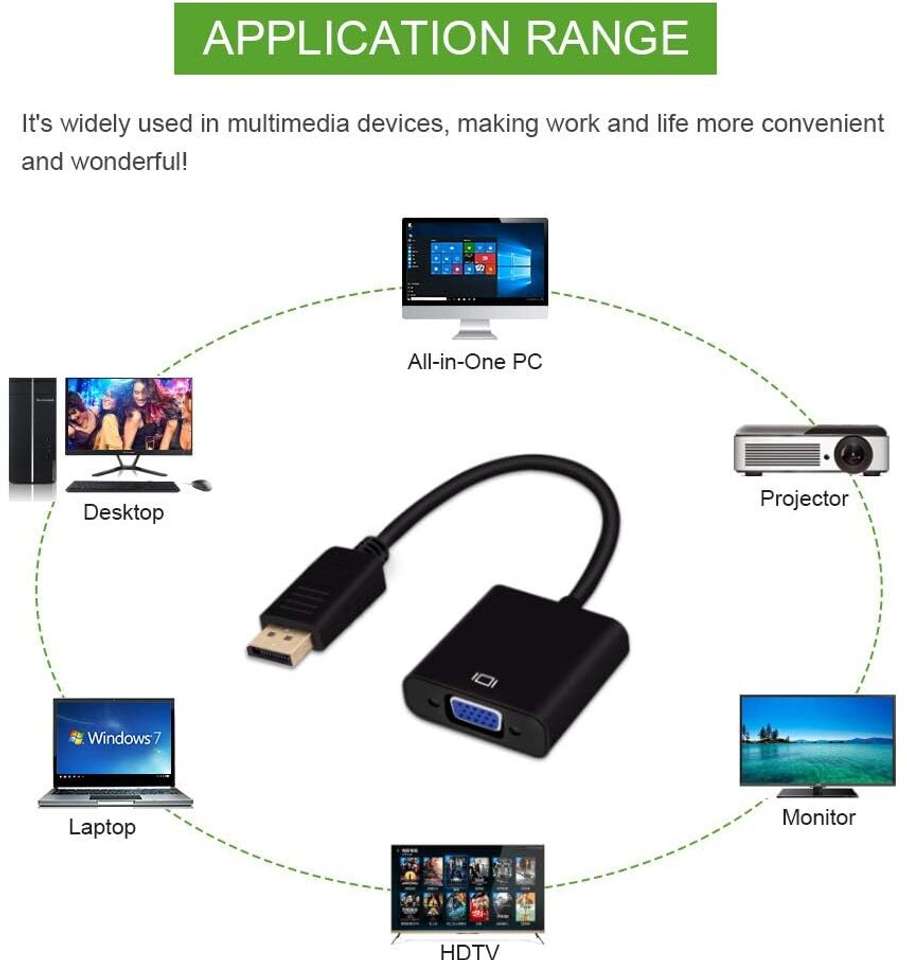 Techna DisplayPort DP to VGA Converter Adapter Compatible with Computer ...