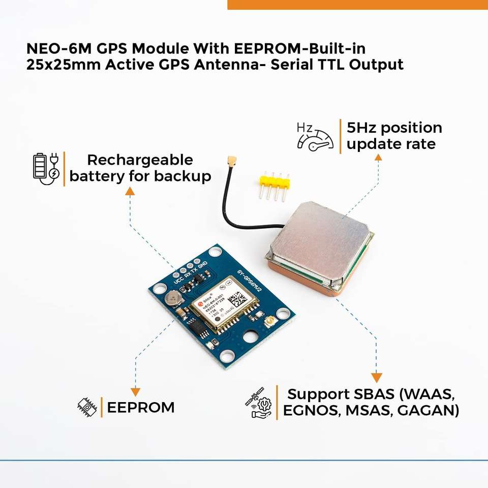 DHRUV-PRO NEO-6M GPS Module + EEPROM-Built-in 25x25mm Active GPS ...