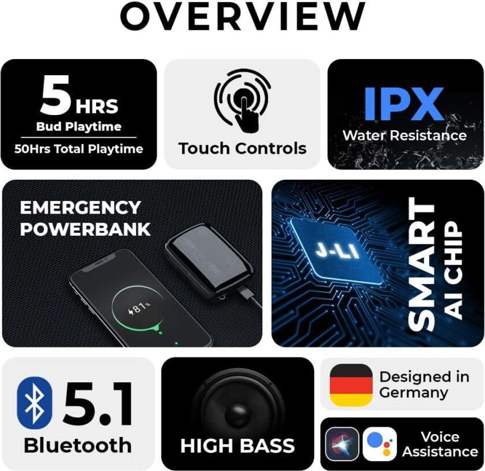 Wingster M19 TWS Bluetooth 5.1 Wireless Earbuds With 2200 mAh Power ...