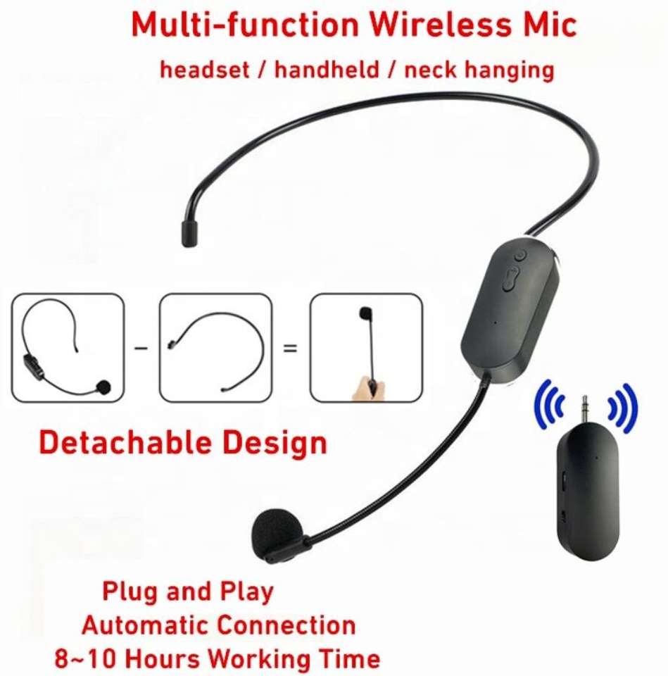 Urban Infotech "2.4G Wireless Headset Microphone with Receiver – Ideal ...