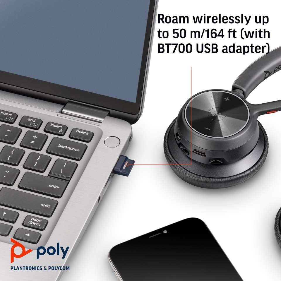 poly by Plantronics Voyager 4320 UC Bluetooth Wireless Over Ear ...