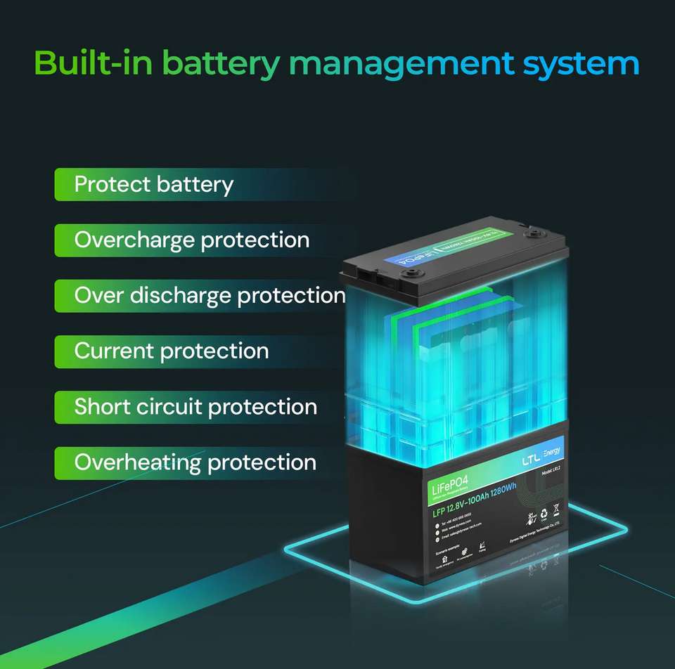 AXELIUM LTL 12V 100Ah LFP Battery Pack LTL 12 Volt 100Ah Lithium Ferro ...
