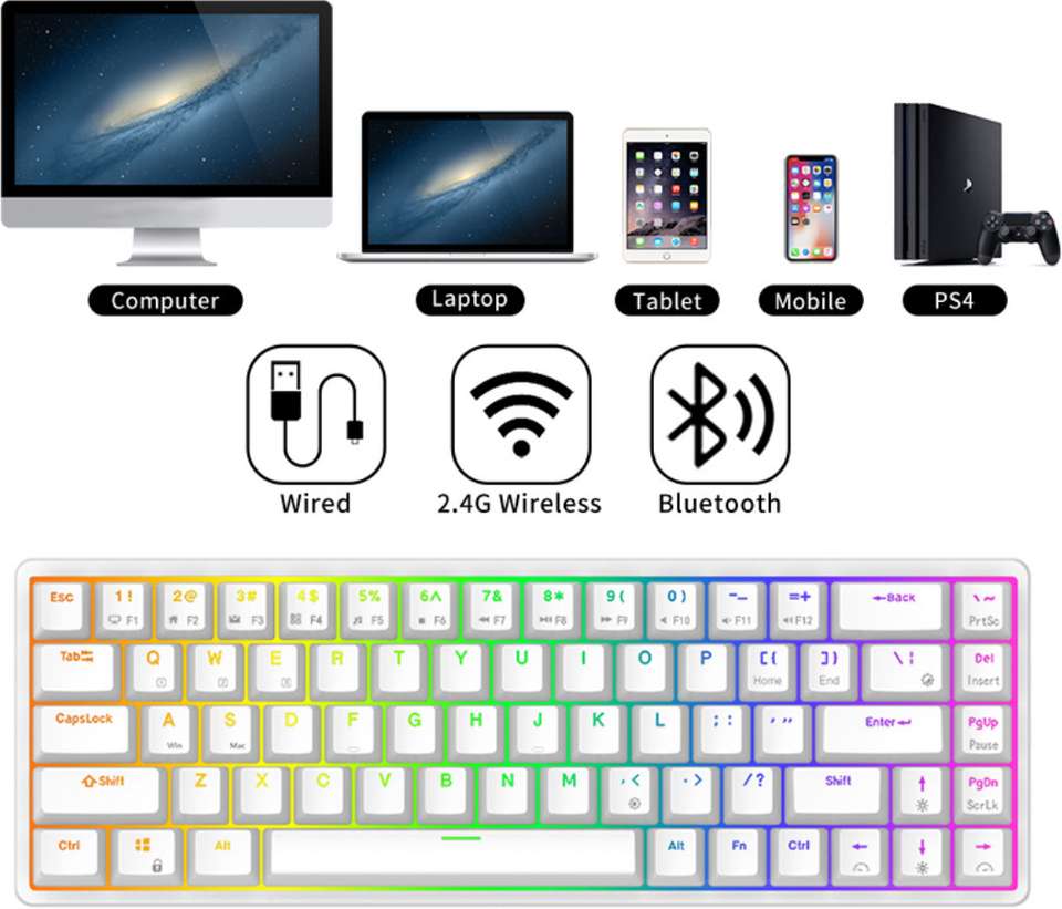 RK ROYAL KLUDGE RKG68 Wireless Bluetooth, Wireless Laptop-size Gaming ...