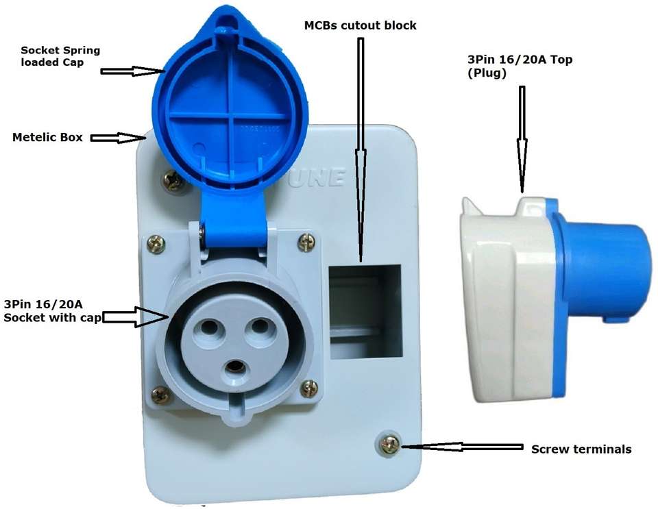 Neptune 16/20A 3Pin,Domestic/Industrial Plug/Socket Combined metal box ...