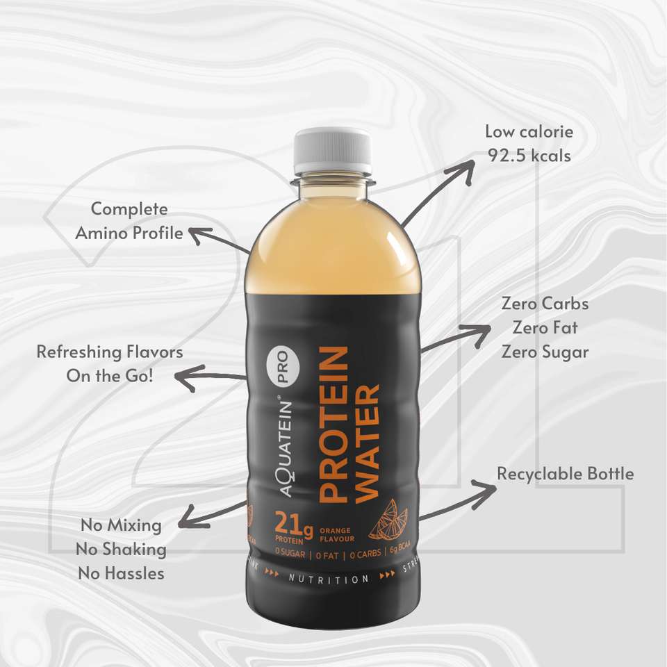 Aquatein PRO 21g Ready To Drink Protein Water with Whey Protein Price ...