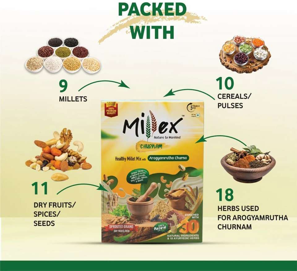 Millex Millet Health Drink Mix With Churnam|30 Natural Nutritions & 18 ...