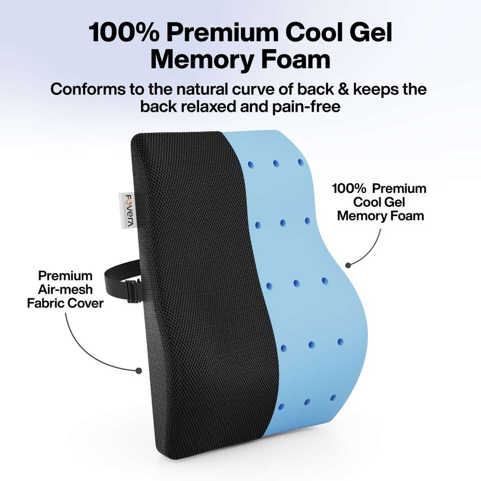 FOVERA Large Backrest for Chair & Car Seat, Orthopedic Memory Foam ...