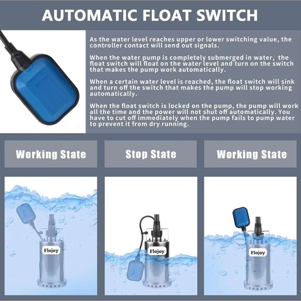 FLOJOY 1HP Sump Pump with Bottom Suction Head 8.5mtr Flow 10500L/hr ...