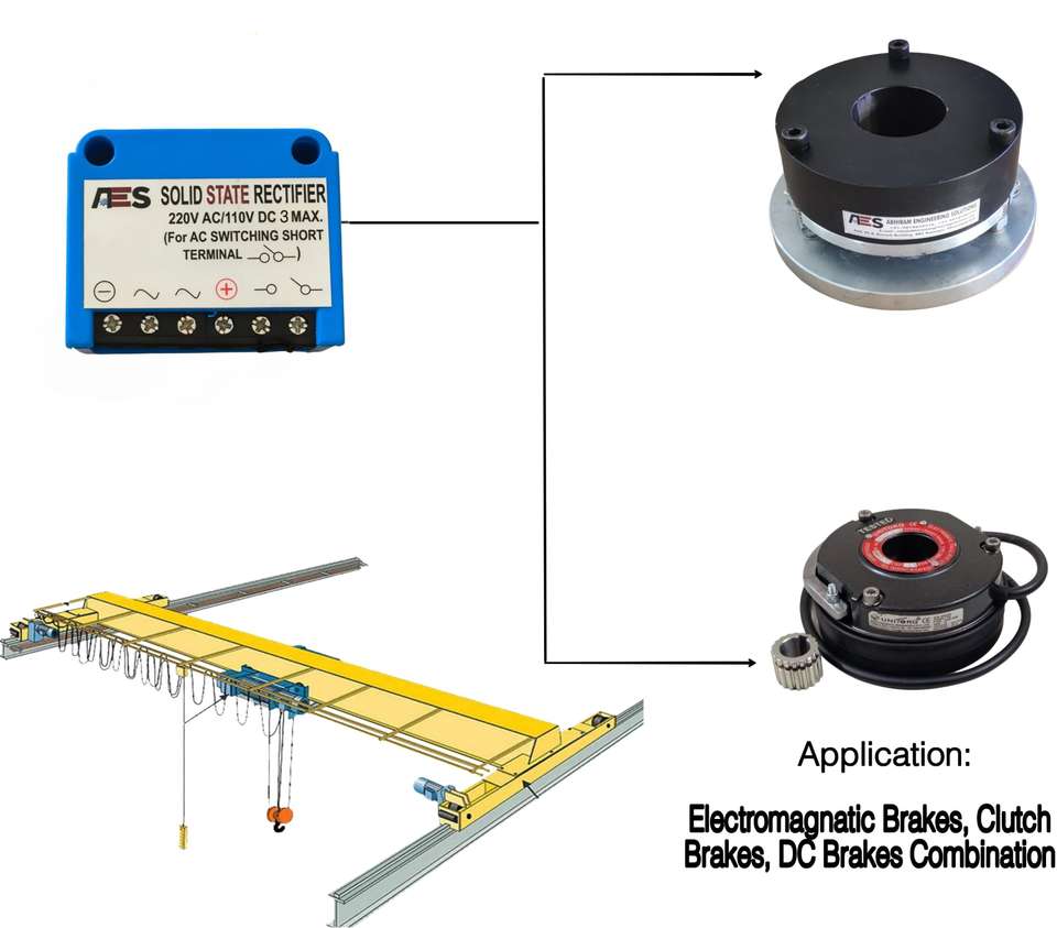 AES Solid State Rectifier 3AMP | Converts 220V AC to 110V DC | AC to Dc ...